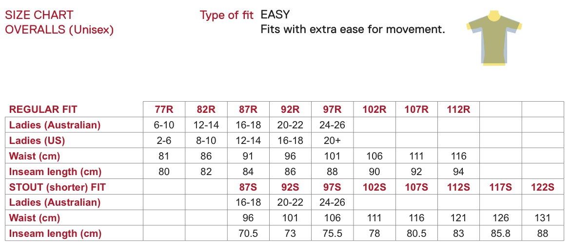 The University Of Sydney EStore Overalls Bib Brace